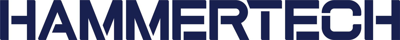 Request a Demo | HammerTech Intelligence AI Construction Safety Tools